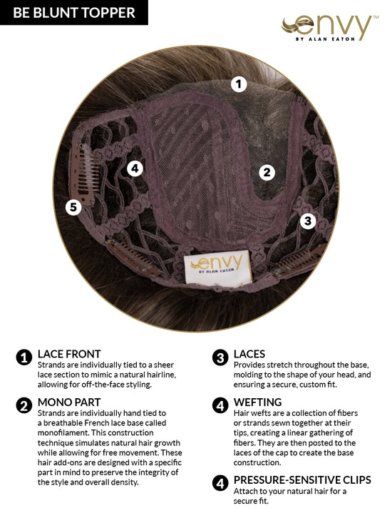 Be Blunt Topper - Left Part Natural Hair Line – Envy Hair LLC